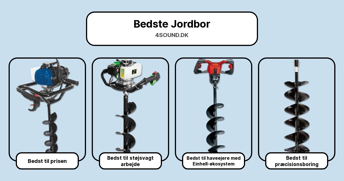 → 7 Bedste Jordbor i test (2026)