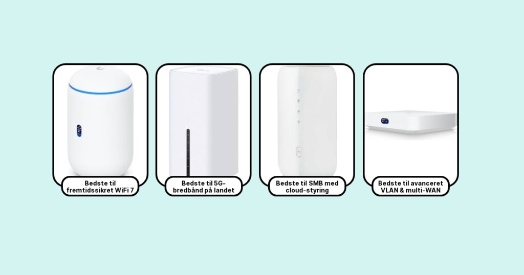 → 7 Bedste Routere (2025)